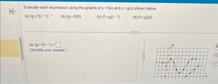 Solved Evaluate each expression using the graphs of y=f(x) | Chegg.com