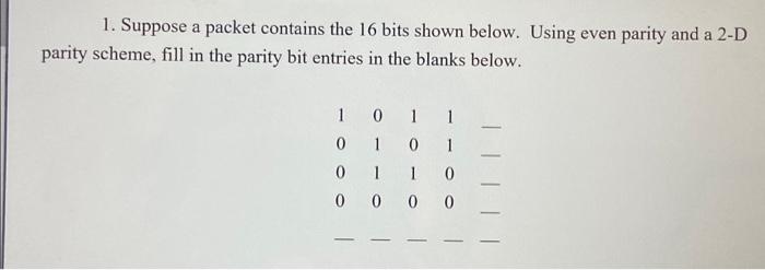 Solved 1. Suppose a packet contains the 16 bits shown below. | Chegg.com