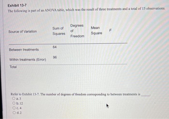 Solved Exhibit 13-7 The following is part of an ANOVA table, | Chegg.com