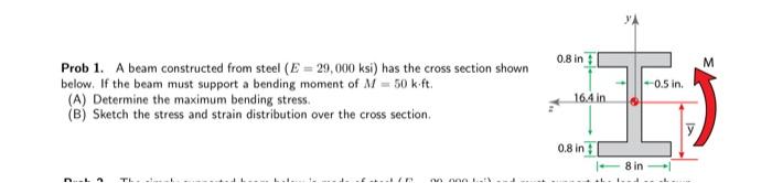 Solved Prob 1. A beam constructed from steel (E = 29,000 | Chegg.com