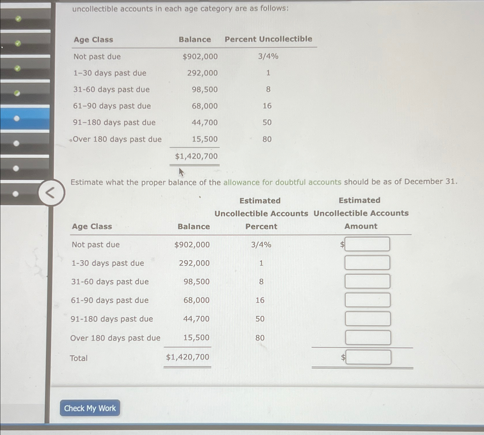 Solved uncollectible accounts in each age category are as | Chegg.com
