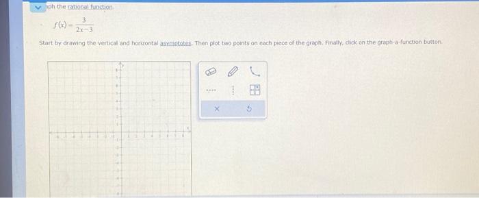 Solved aph the rational function. f(x)= 3 2x-3 Start by | Chegg.com