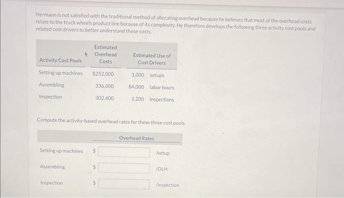 Solved Hermann is not satisfied with the traditional method | Chegg.com