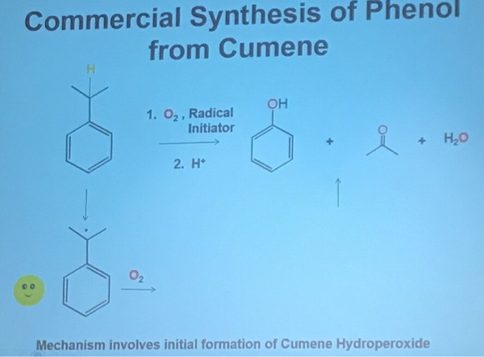 Solved Commercial Synthesis of Phenol from Cumene OH 1. 02, | Chegg.com