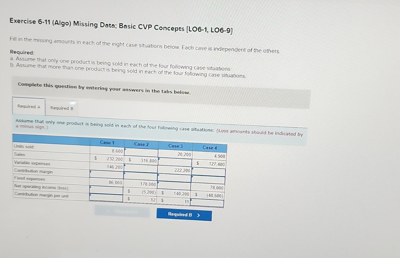 Solved Exercise 6-11 (Algo) Missing Data; Basic CVP Concepts | Chegg.com
