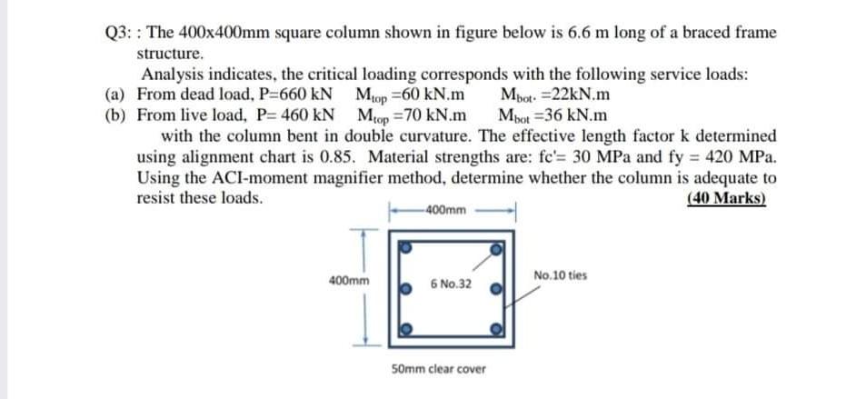 Solved Q3: : The 400x400mm square column shown in figure | Chegg.com