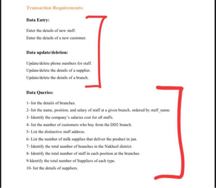 Solved Transaction Requirements: Refer to Appendix A in your | Chegg.com