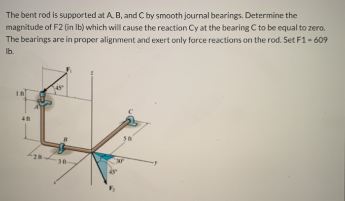 Solved The bent rod is supported at A, B, and C by smooth | Chegg.com