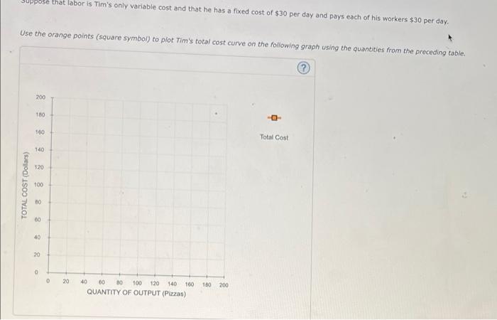 Solved 2. Inputs and outputs Tim's Performance Pizza is a | Chegg.com