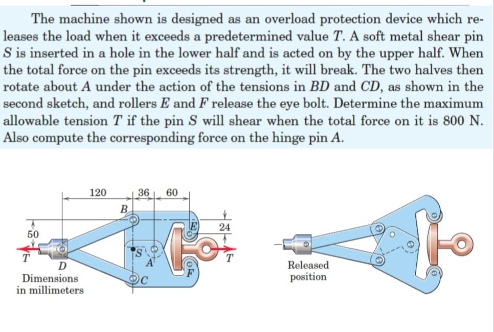 Solved а The machine shown is designed as an overload | Chegg.com