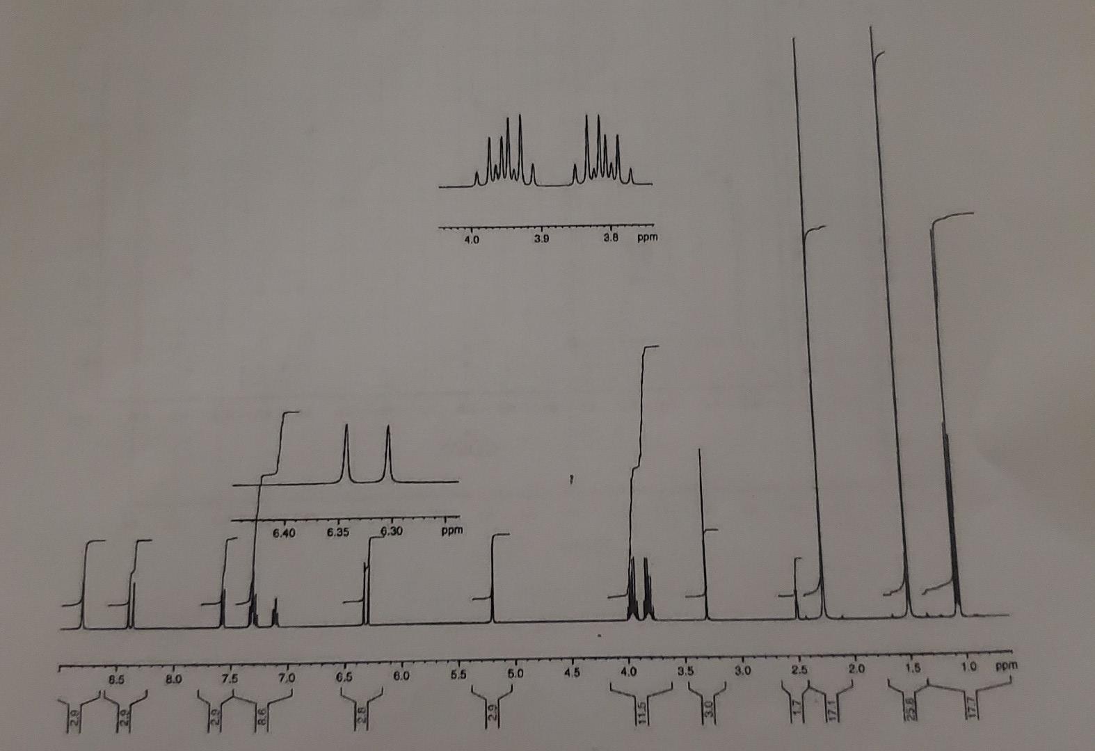 Solved is this stucture correct H1 NMR | Chegg.com