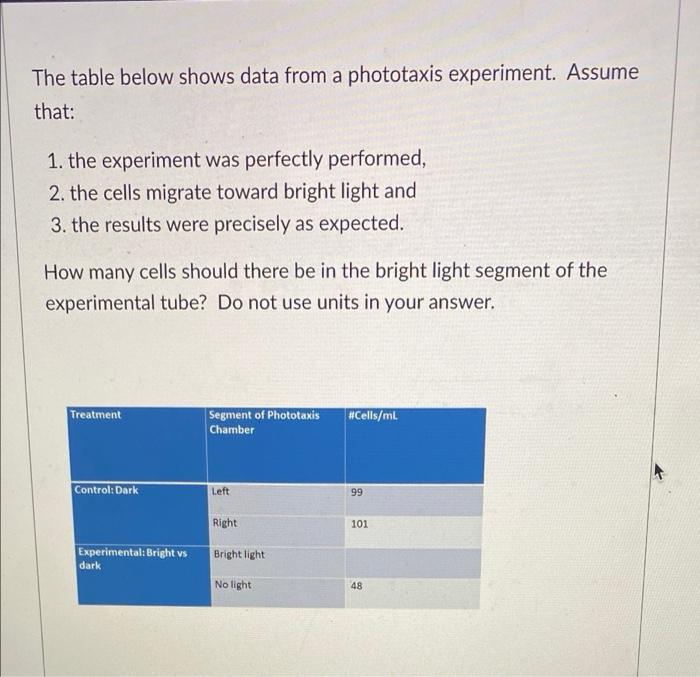 Solved The table below shows data from a phototaxis | Chegg.com