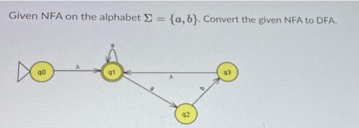 Solved Given NFA on the alphabet {a,b}. Convert the given | Chegg.com