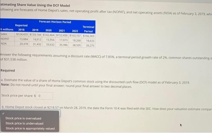 Estimating Share Value Using the DCF Model Foliowing | Chegg.com
