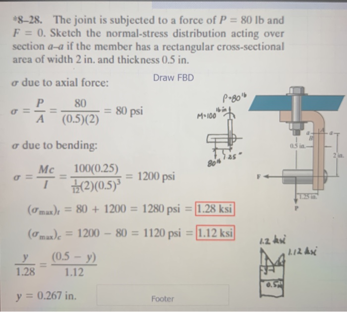 Solved *8–28. The joint is subjected to a force of P = 80 lb | Chegg.com