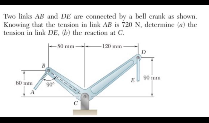 Solved Two links AB and DE are connected by a bell crank as | Chegg.com