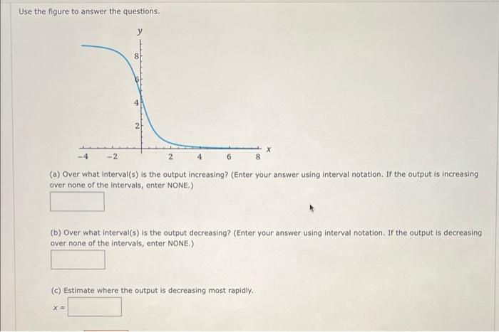 Solved Use the figure to answer the questions. (a) Over what | Chegg.com