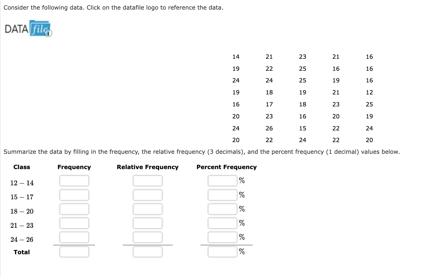 Solved Consider the following data. Click on the datafile | Chegg.com