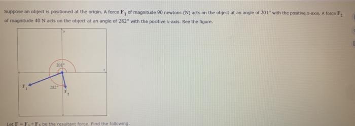 Solved A vector u has initial point (-5,-2) and terminal | Chegg.com