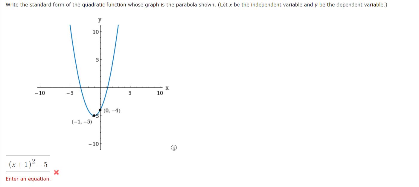 Solved Write the standard form of the quadratic function | Chegg.com