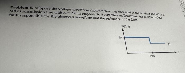 Problem 5. Suppose the voltage waveform shown below | Chegg.com