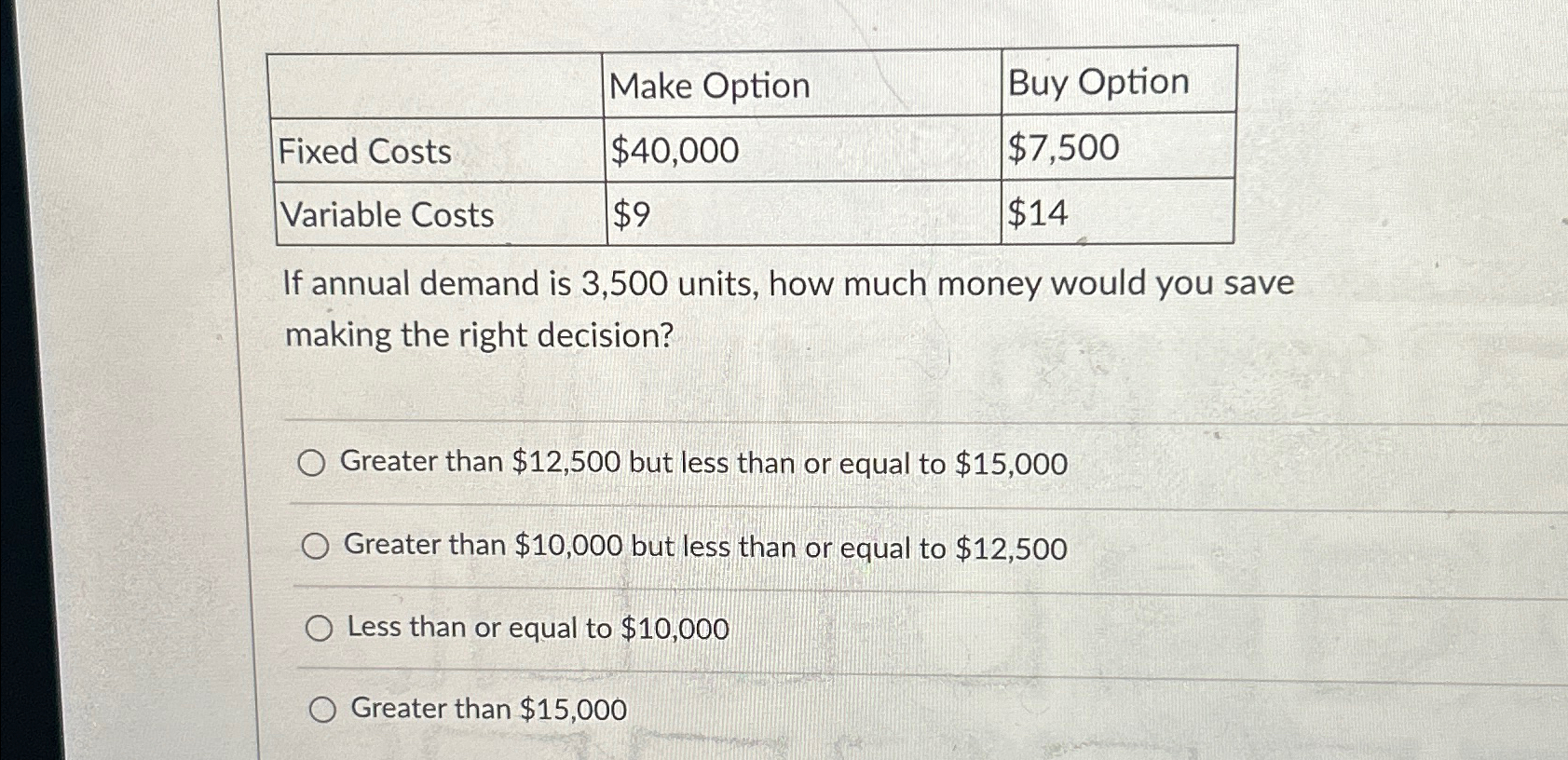 Solved \table[[,Make Option,Buy Option],[Fixed | Chegg.com