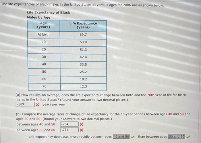 Solved The life expectancies of black males in the United | Chegg.com