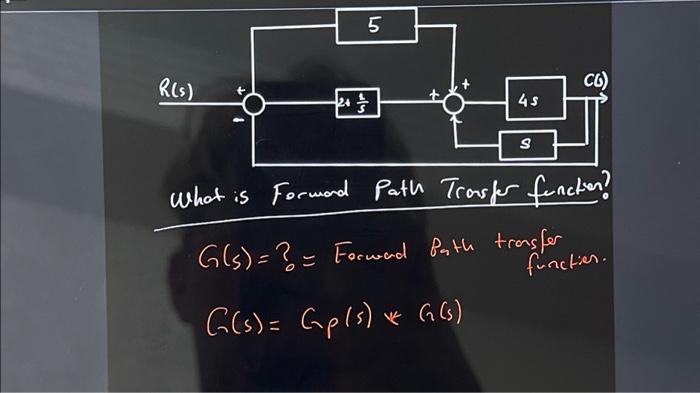 Solved in control systems lesson;what is G(s) = forward path | Chegg.com