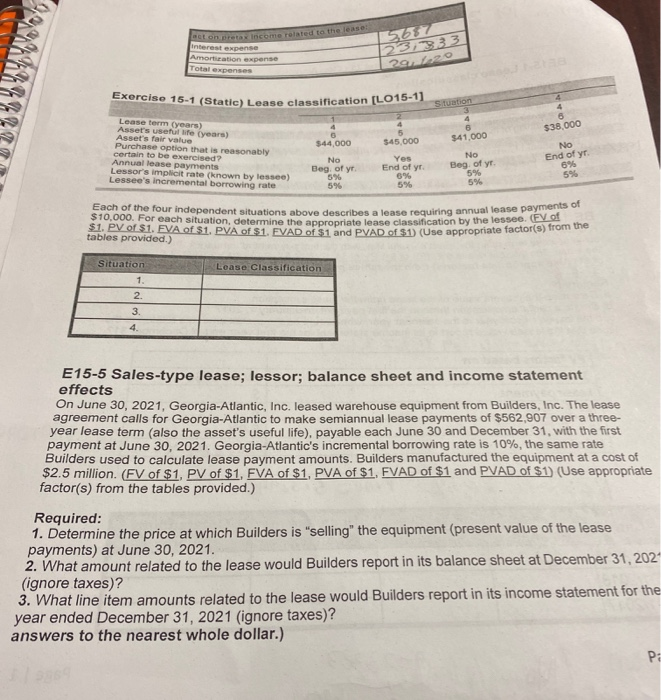 on pretax income related to the lease Amortization | Chegg.com