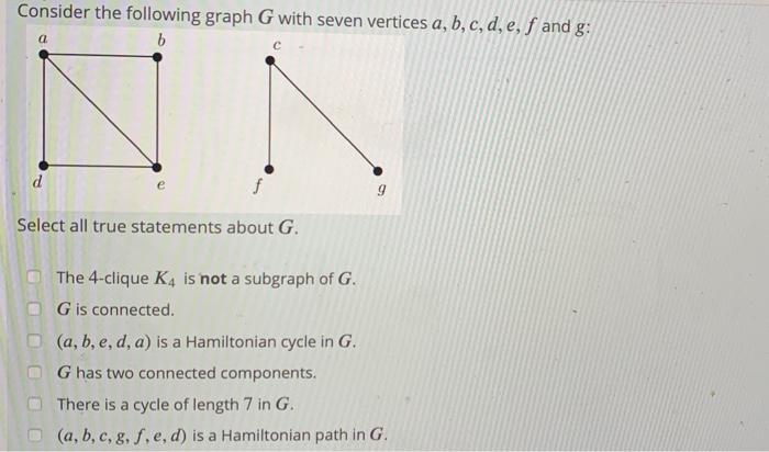 Solved Consider the following graph G with seven vertices a, | Chegg.com