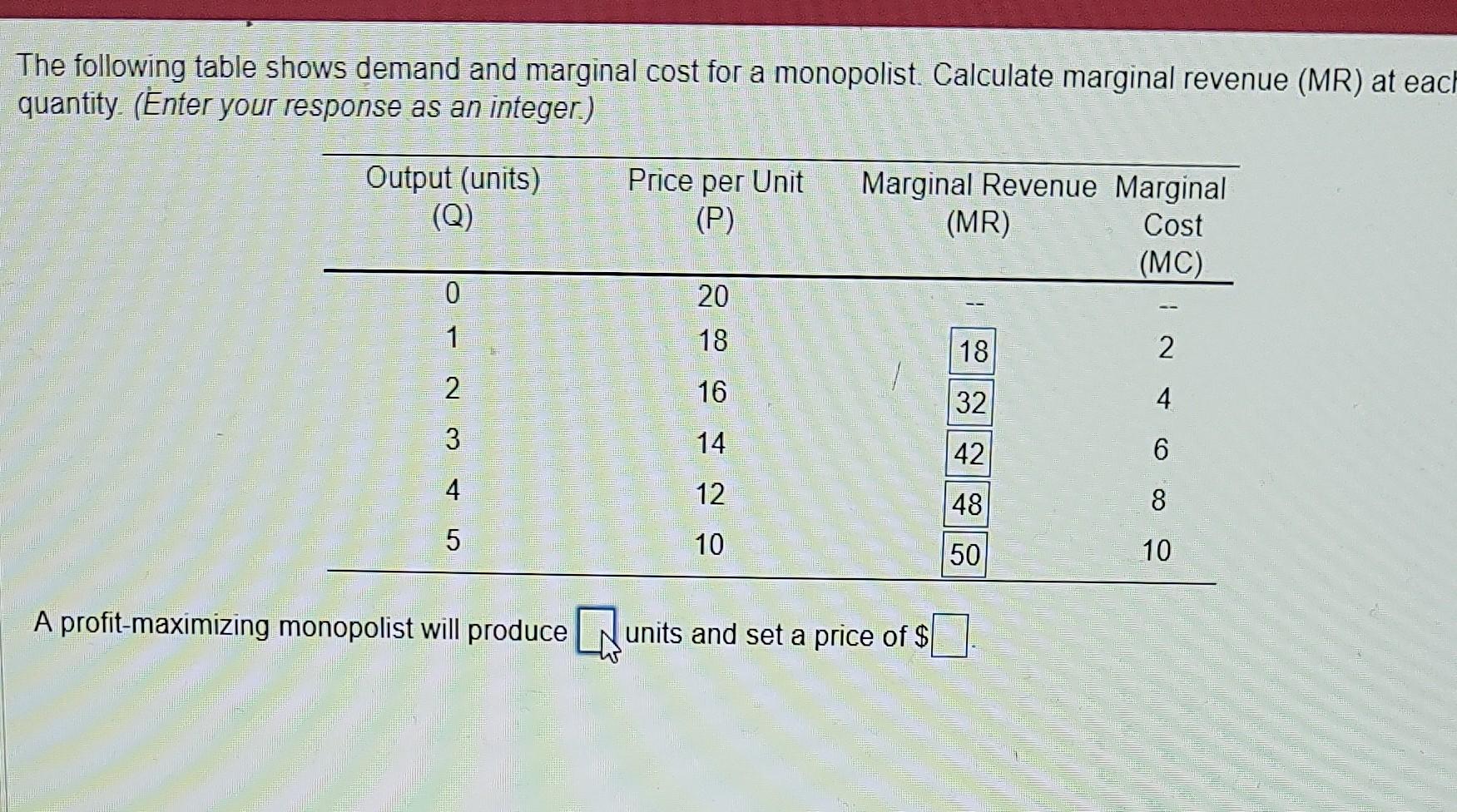 Solved The following table shows demand and marginal cost | Chegg.com