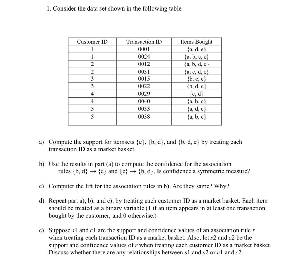 Solved Consider The Data Set Shown In The Following 