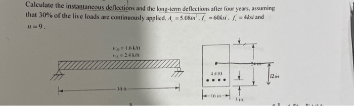 Solved Calculate the instantaneous deflections and the | Chegg.com