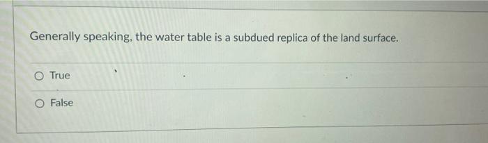 Solved In a radial drainage pattern, all the runoff flows in | Chegg.com