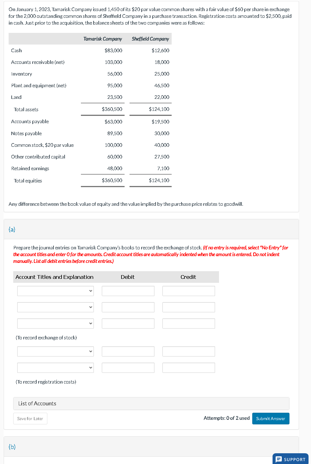 Solved On January 1, 2023, ﻿Tamarisk Company issued 1,450 | Chegg.com