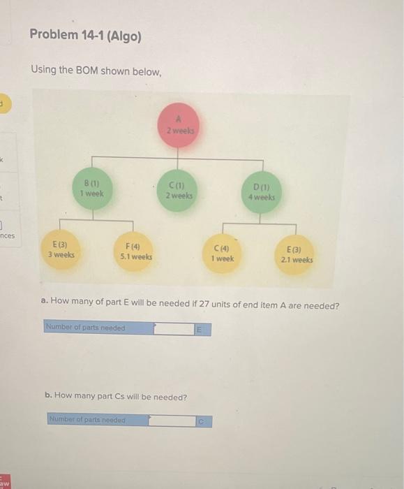 Solved Problem 14-1 (Algo) Using the BOM shown below, 2 | Chegg.com