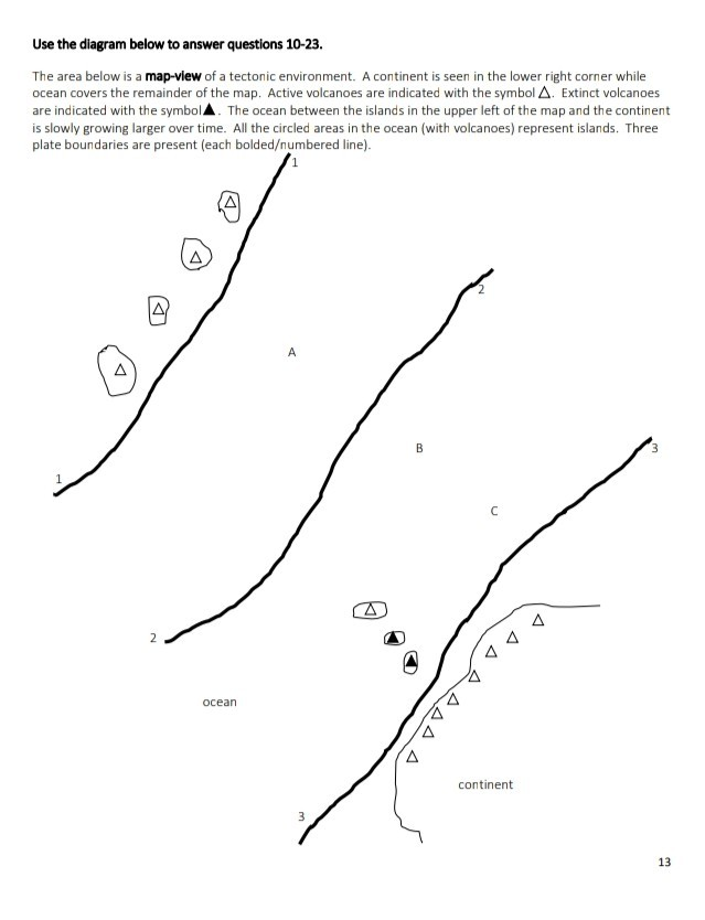 Solved Use the diagram below to answer questions 10-23. The | Chegg.com
