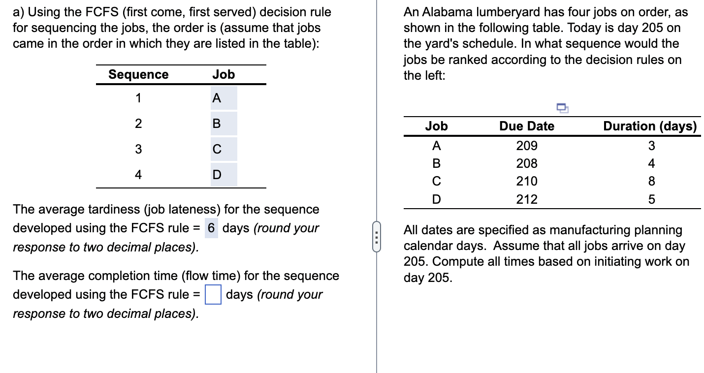 Solved a) ﻿Using the FCFS (first come, first served) | Chegg.com