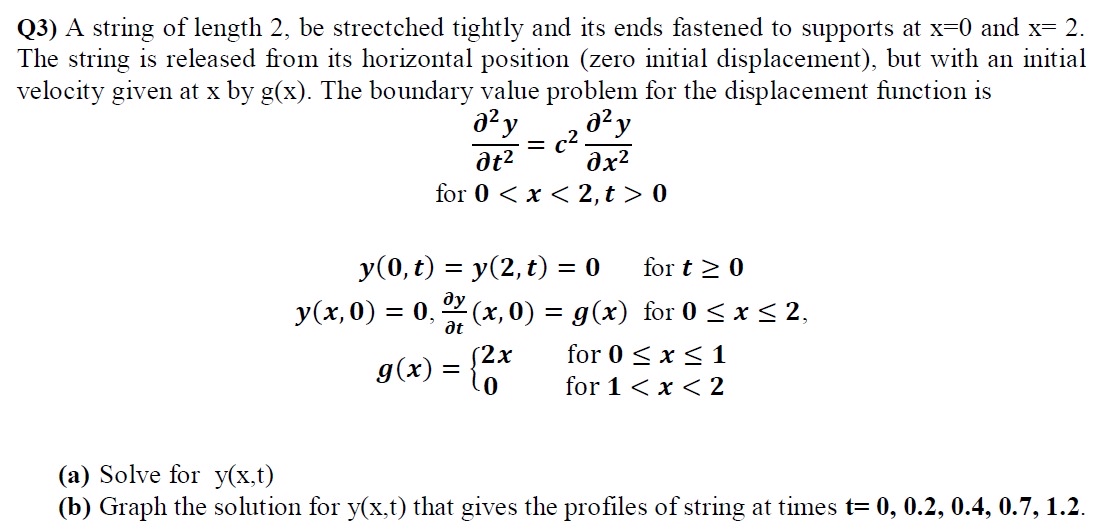 Solved Q3) ﻿A string of length 2, ﻿be strectched tightly and | Chegg.com