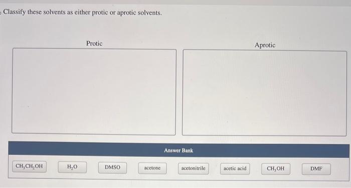 Solved Select the correct definition for termination step. A | Chegg.com