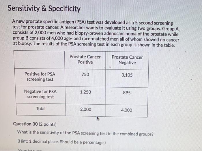 Solved Sensitivity & Specificity A new prostate specific | Chegg.com