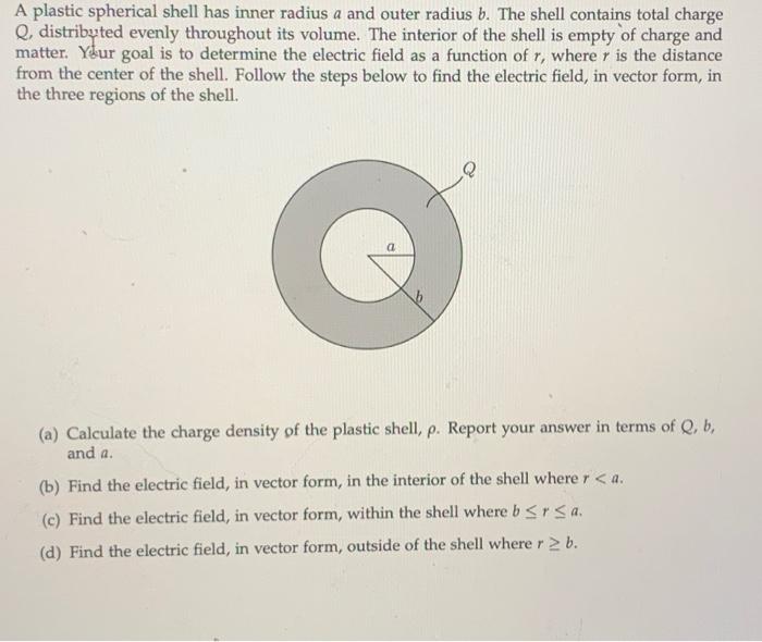 Solved A plastic spherical shell has inner radius a and | Chegg.com