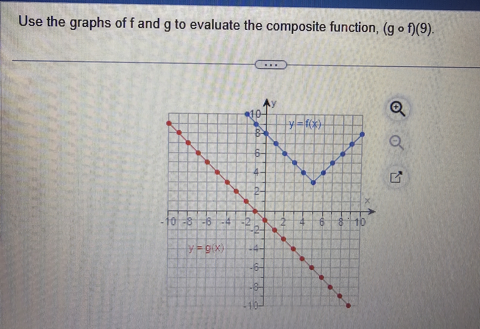 Solved Use the graphs of f ﻿and g ﻿to evaluate the composite | Chegg.com