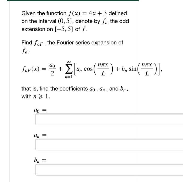 Solved Given the function f(x) = 4x + 3 defined on the | Chegg.com