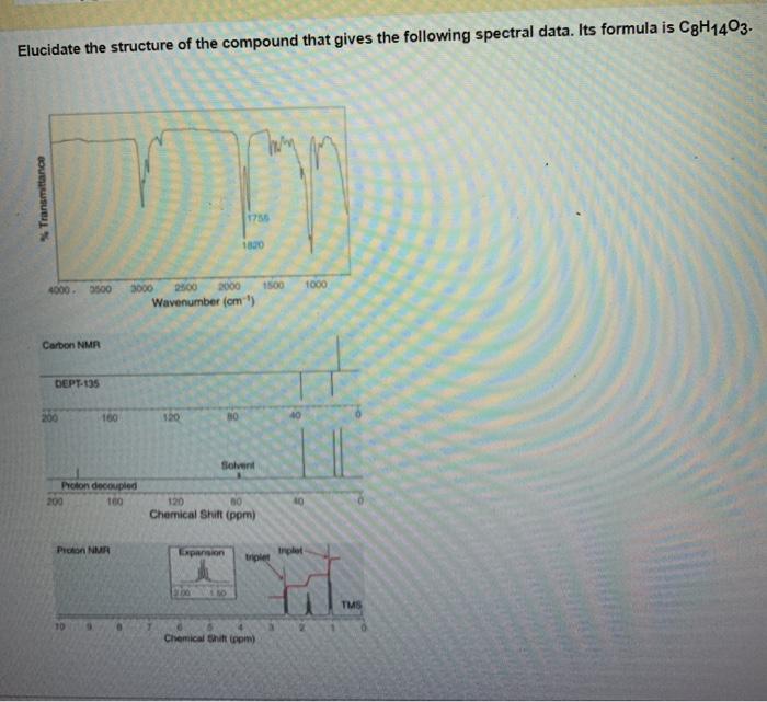 Solved Elucidate the structure of the compound that gives | Chegg.com