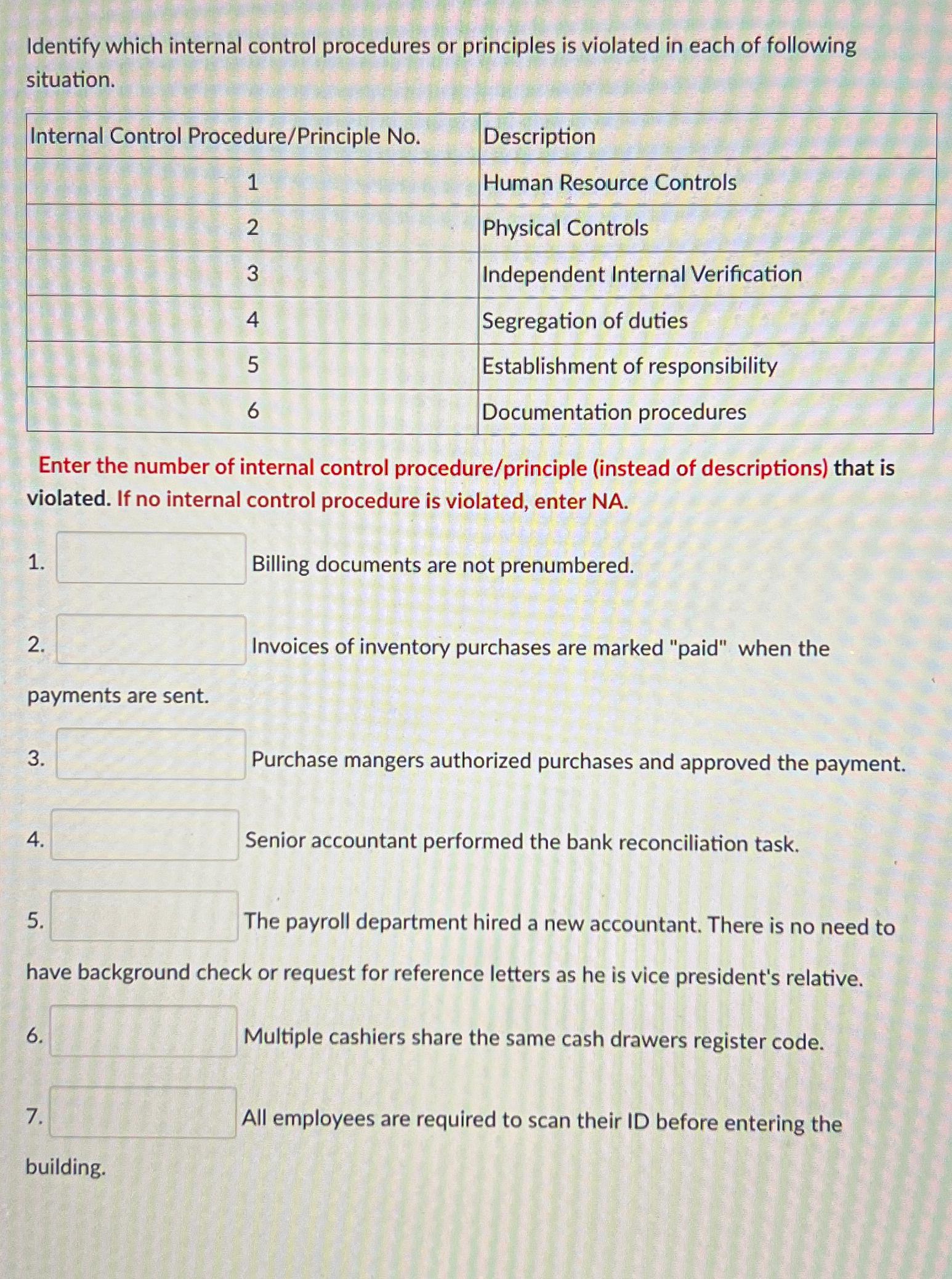 Solved Identify which internal control procedures or | Chegg.com