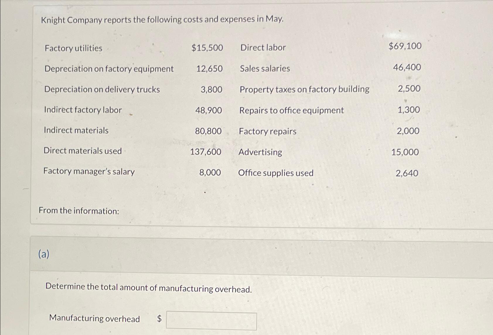 Solved Knight Company reports the following costs and | Chegg.com