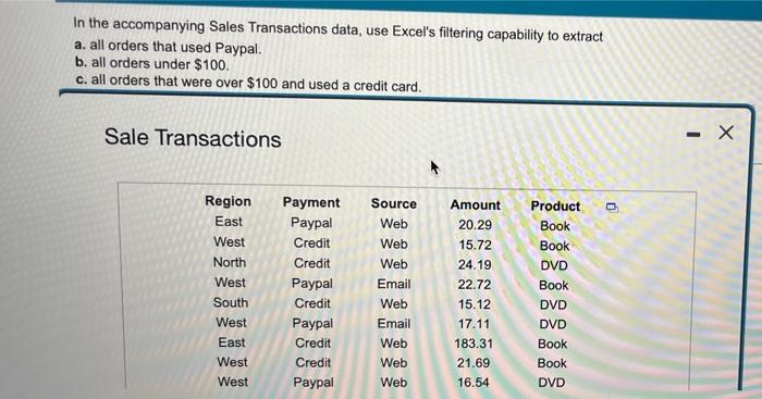 Solved In the accompanying Sales Transactions data, use | Chegg.com