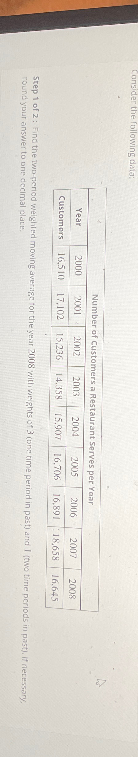 Solved Consider the following data:\table[[Number of | Chegg.com
