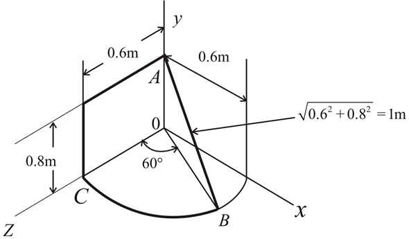 Solved: Chapter 5 Problem 140P Solution | Vector Mechanics For Engineers : Statics And Dynamics ...